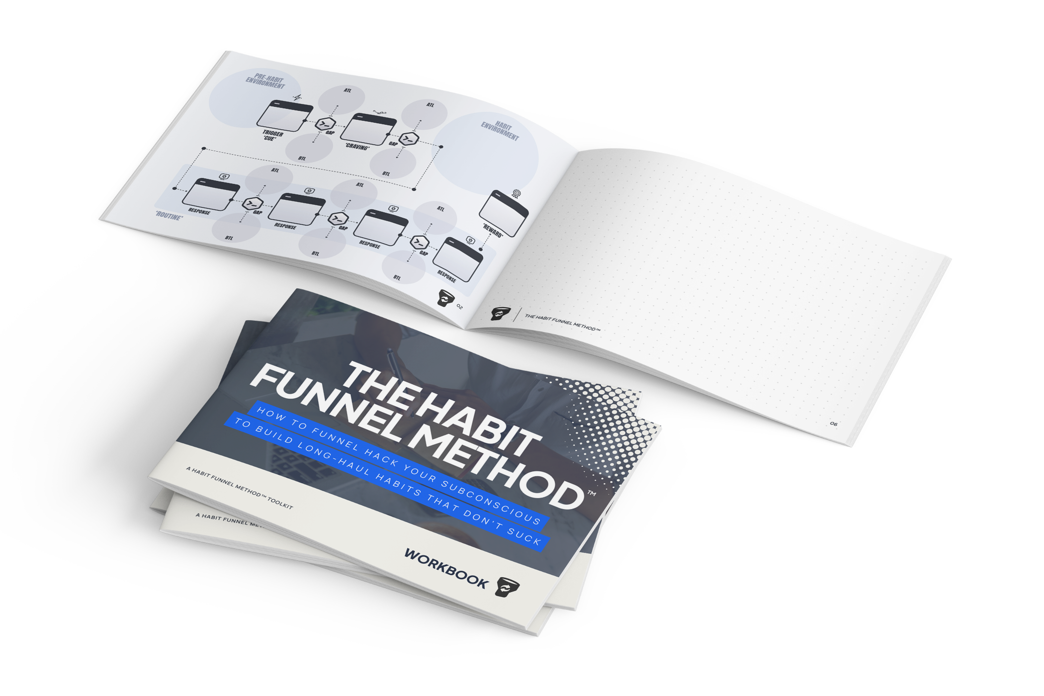 The Habit Funnel Method Book Home - The Habit Funnel Method
